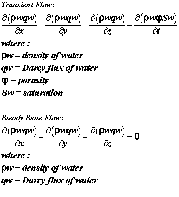 GroundwaterSoftware.com - Steady State vs. Transient Modeling and FEFLOW