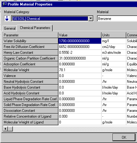 GroundwaterSoftware.com - SESOIL Use