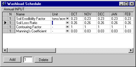 GroundwaterSoftware.com - SESOIL Use
